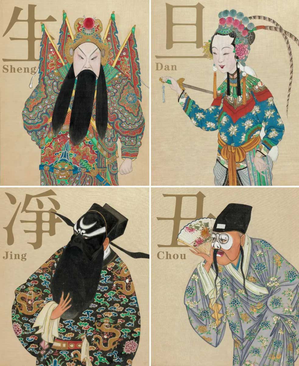 Peking Opera: Origin, Characteristics, And Roles - Pepchina